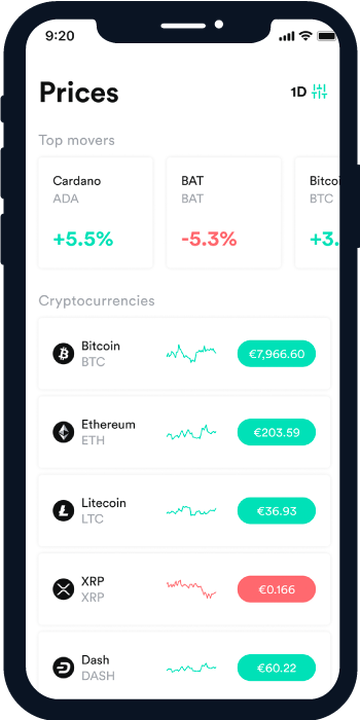 Change | Wise.blue: Outperform on 𝕏